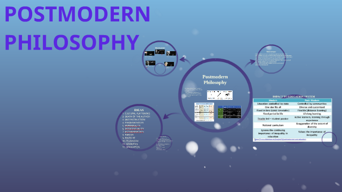 Postmodern Philosophy by Ramoncito Alis on Prezi
