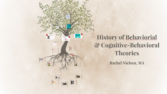 History of Bx and CBT by on Prezi