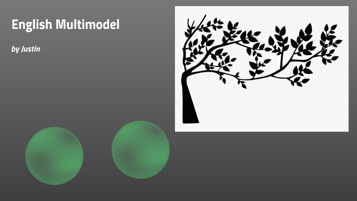 Multi Model Textual Conversations By Justin Hayman On Prezi