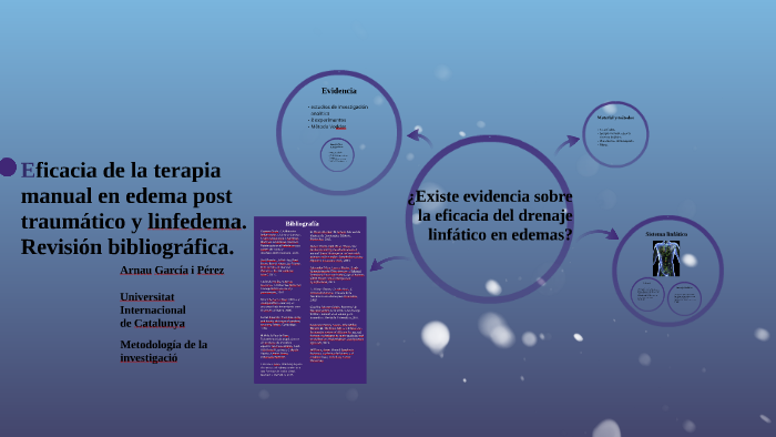 Eficacia de la terapia manual en edema post traumático by Arnau García ...