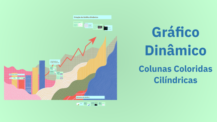 Gráfico Dinâmico by Loren Thaisy Morais on Prezi