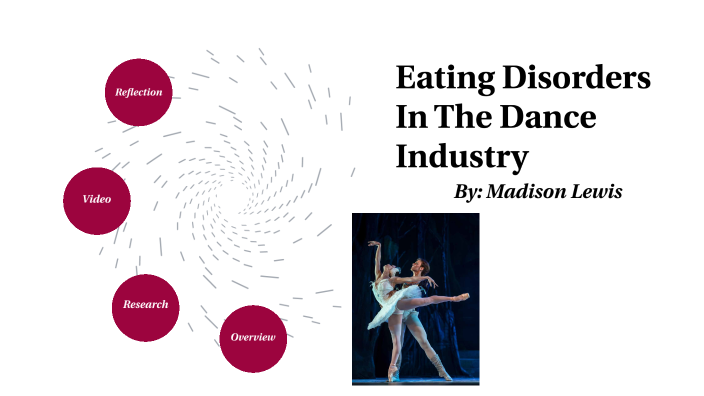 Multimodal Project by Madison Lewis on Prezi
