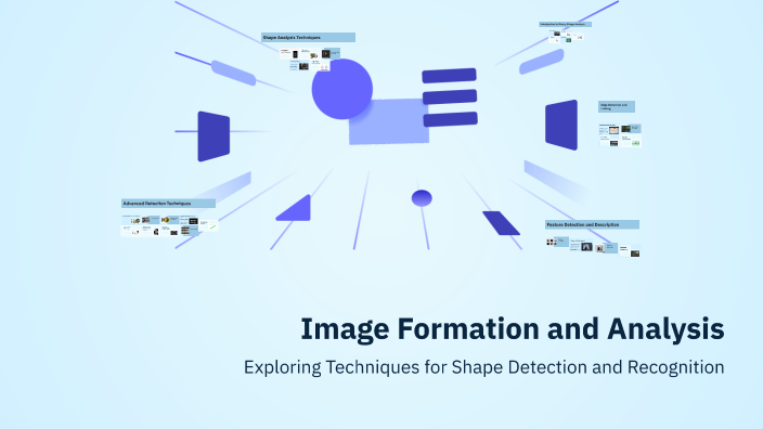 Image Formation and Analysis by Sivakumar M on Prezi