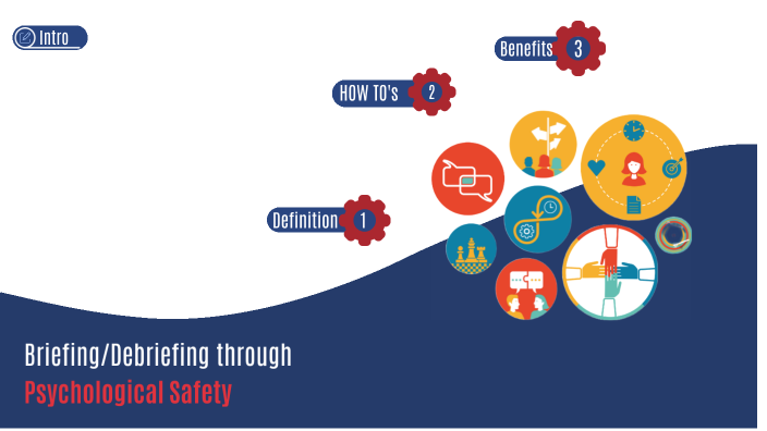 Psychological Security by Iza on Prezi