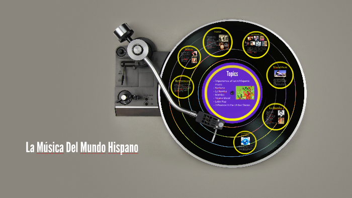 La Musica Del Mundo Hispano by Katie Billig on Prezi