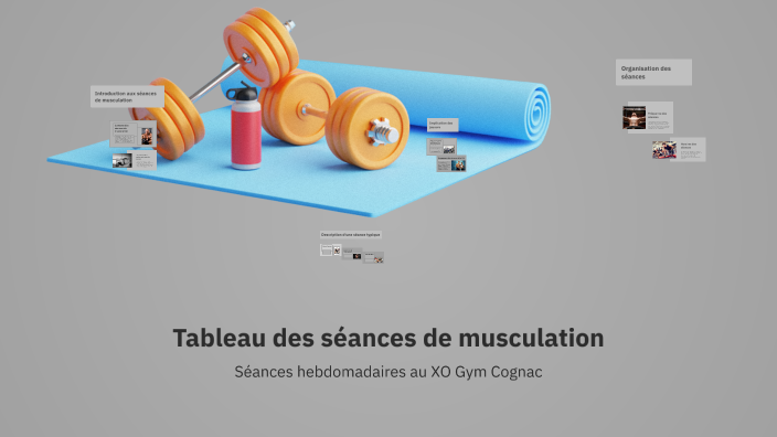 Tableau des séances de musculation by Cory Whakatihi on Prezi