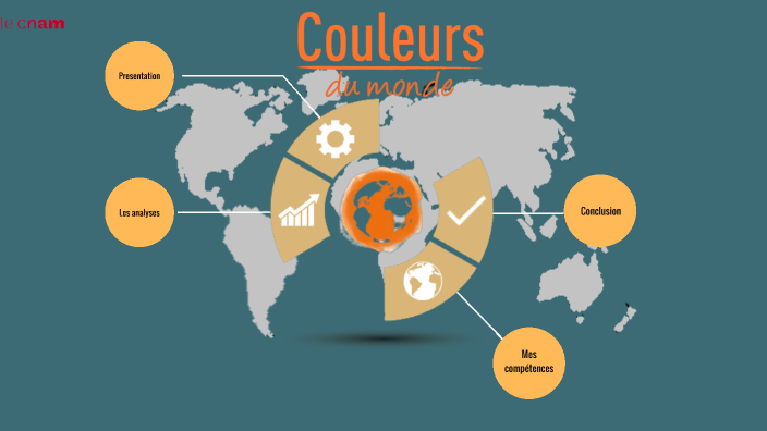 Mémoire CDM by Jason Curtet on Prezi