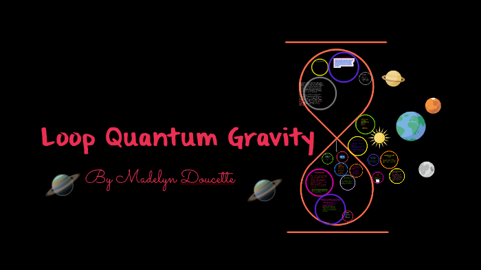 Loop Quantum Gravity by Madelyn Doucette on Prezi