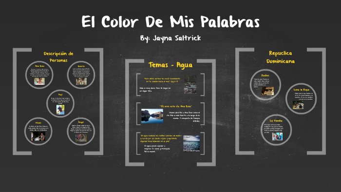 El Color De Mis Palabras by Jayna Saltrick on Prezi