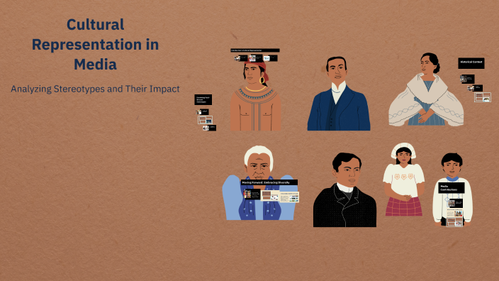 Cultural Representation in Media by skibidi sigma on Prezi