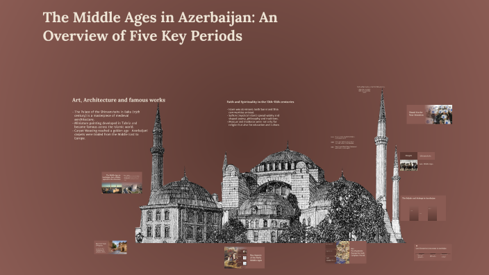 The Middle Ages in Azerbaijan: An Overview of Five Key Periods by Fidan ...