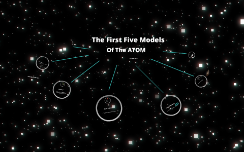 The first Five Models of the Atom by Logan Bolan on Prezi