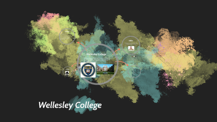 Wellesley College by Mia Frink on Prezi