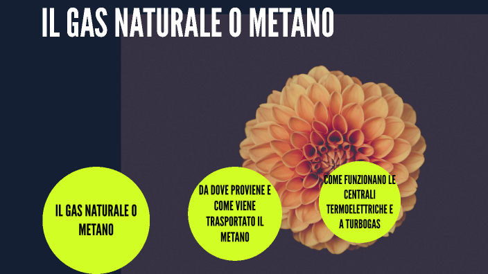 Il gas naturale o metano by ANTONIO GAMBACORTA on Prezi