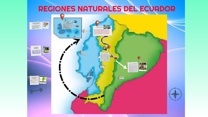 REGIONES NATURALES DEL ECUADOR by MARIA BELEN PUENTE VACA on Prezi