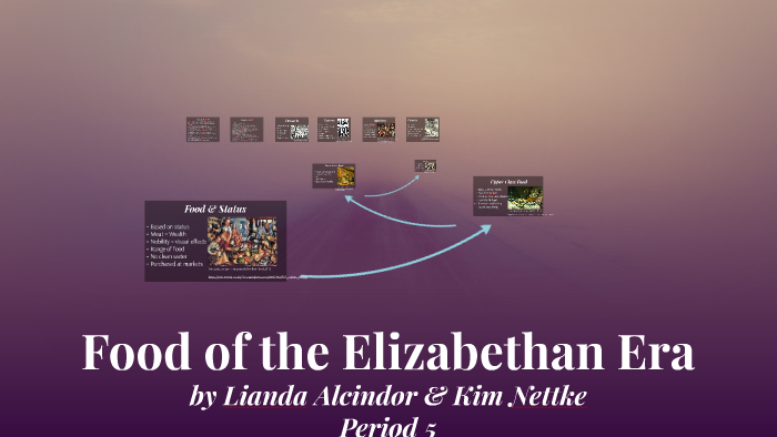 Recipes and Etiquette in the Elizabethan Era by Kim Nettke