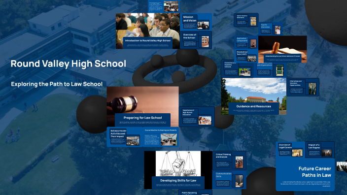 Round Valley High School by Jacob Rivera on Prezi