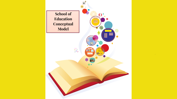 Education Conceptual Model by on Prezi
