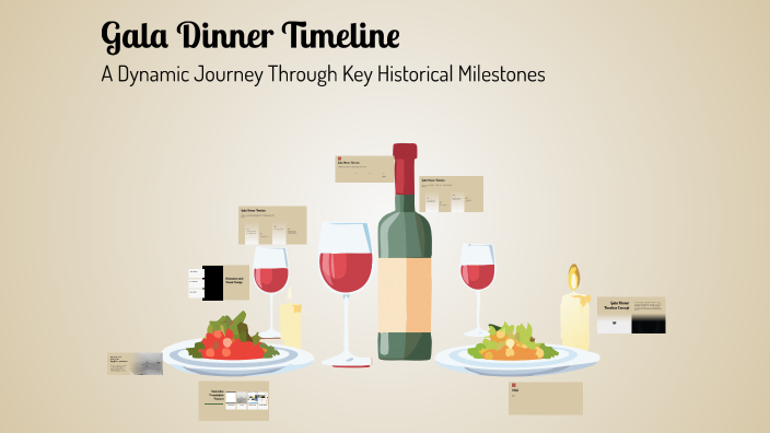 Gala Dinner Timeline by Simone Langdon on Prezi