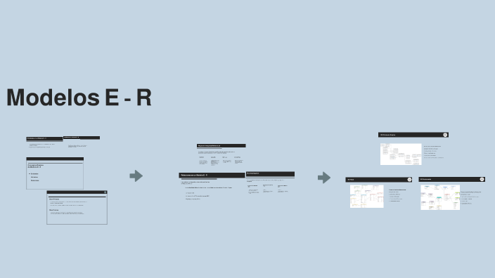 Modelos E - R by Miquel Lara on Prezi