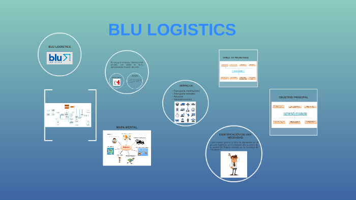 BLU LOGISTICS by ana trujillo on Prezi