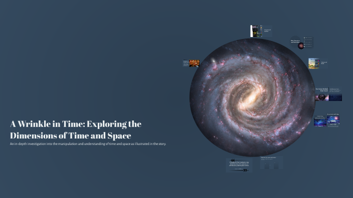 A Wrinkle in Time: Exploring the Dimensions of Time and Space by Marwa ...