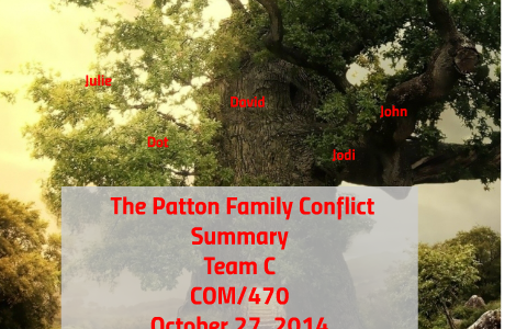 Interpersonal Communication: The Patton Family Tree by Johnathan ...