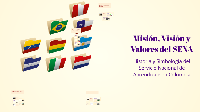 Misión, Visión y Valores del SENA by Alexander Torres Fonseca on Prezi