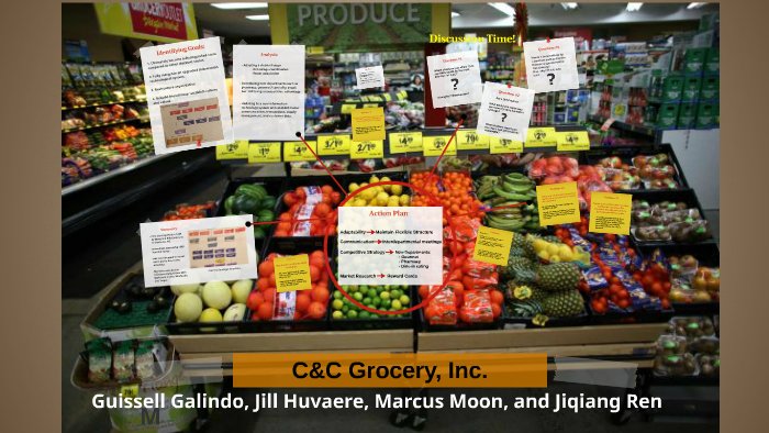 C&C Grocery, Inc. by on Prezi