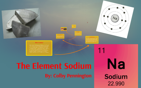 Sodium Science Project 2015 by Colby Pennington on Prezi