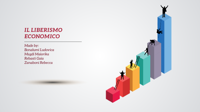 LIBERISMO ECONOMICO by Ludovica Bonalumi on Prezi