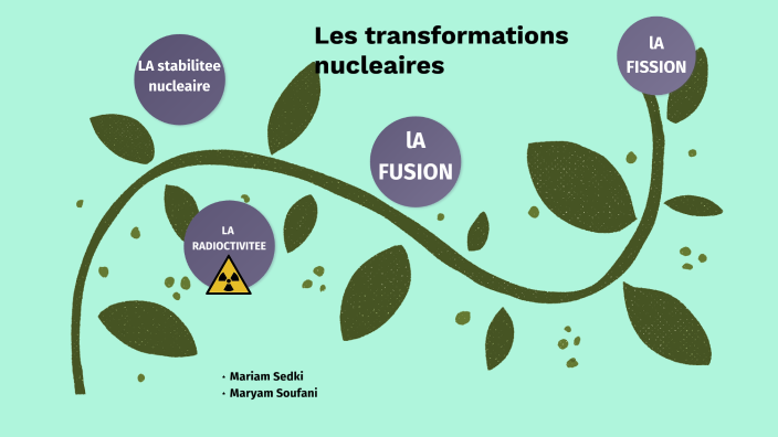 les transformations nucleaires by Mariam SEdki on Prezi