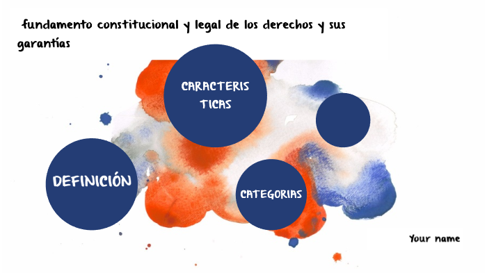 fundamento constitucional y legal de los derechos y sus garantías by ...