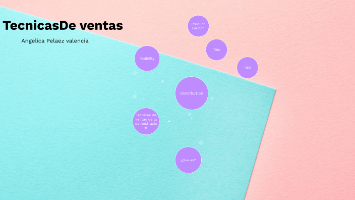 tecnicas de ventas angelica by Angelica Pelaez Valencia on Prezi