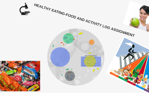 HEALTHY EATING-FOOD AND ACTIVITY LOG ASSIGNMENT by Parth Patel on Prezi