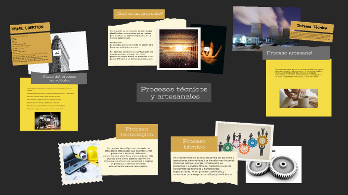 Procesos técnicos y artesanales by 20.- DAMARIS ITZEL MARTÍNEZ DOMÍGUEZ ...