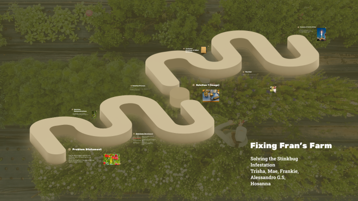 Fixing Fran's Farm by Trisha Awate on Prezi