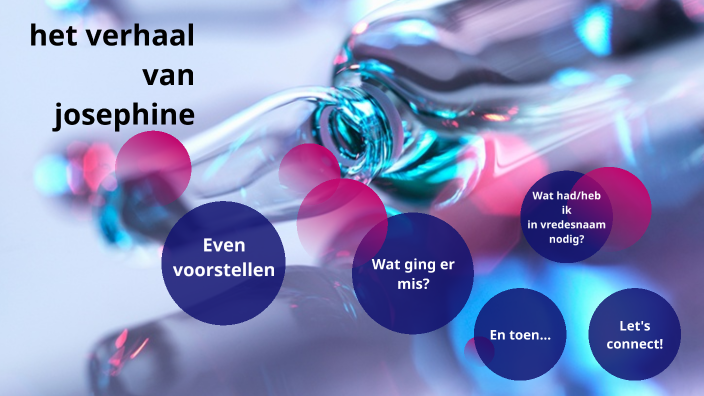 Basisbehoeften van de mensch by Josephine Tukker on Prezi