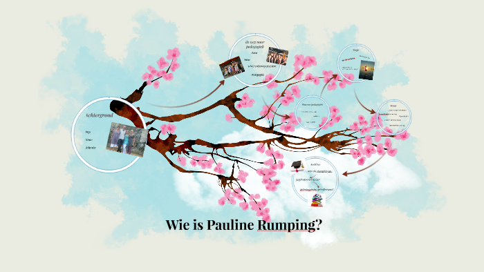 Wie is Pauline Rumping? by Pauline Rumping