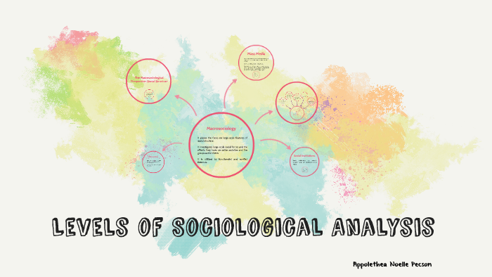 Levels of Sociological Analysis by Appolethea Pecson on Prezi