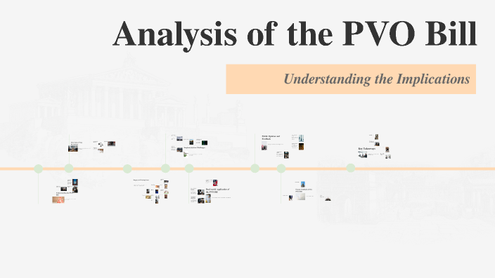 Analysis of the PVO Bill by VICKY KAPARADZA on Prezi