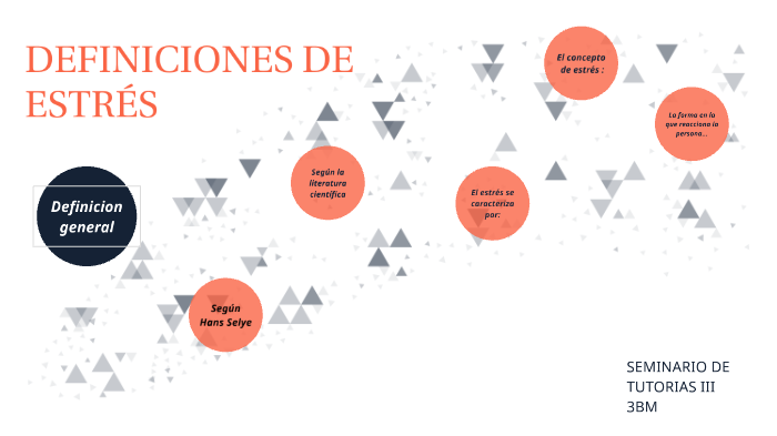 DEFINICIÓNES DEL ESTRES by Fernanda S on Prezi