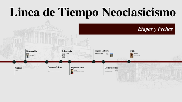 Linea de Tiempo Neoclasicismo by MIGUEL caballero on Prezi