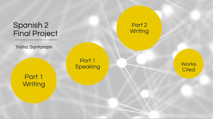 Spanish 2 Final Project by Trisha Santanam on Prezi