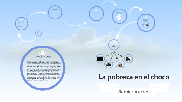 La pobreza en el choco by on Prezi