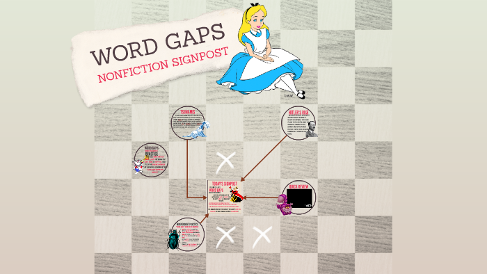 Word Gaps by Erik Evans on Prezi