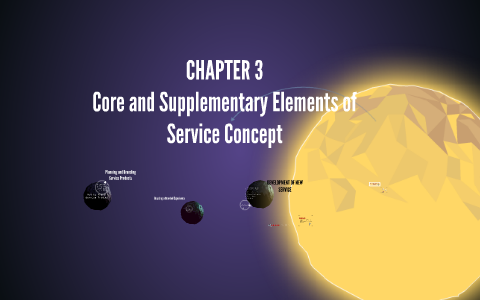 Core and Supplementary Elements of Service Concept by on Prezi