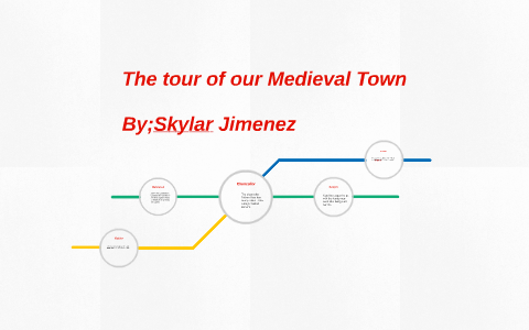 The tour our Medieval Town by Skylar Jimenez on Prezi