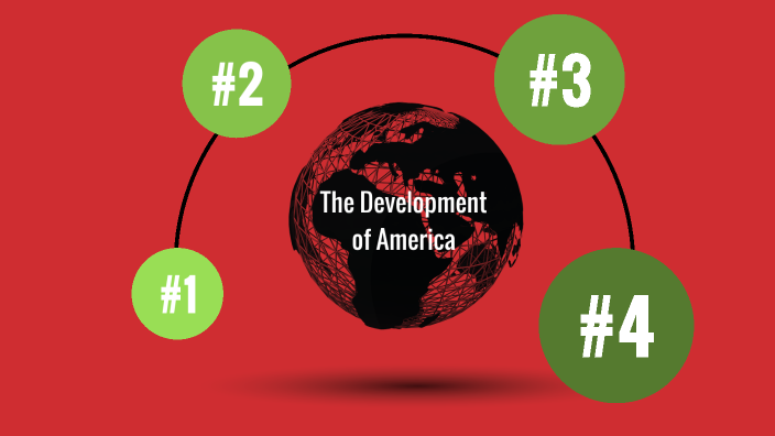 Abbey - Visual Map of America's Development by Abbey Griffin on Prezi