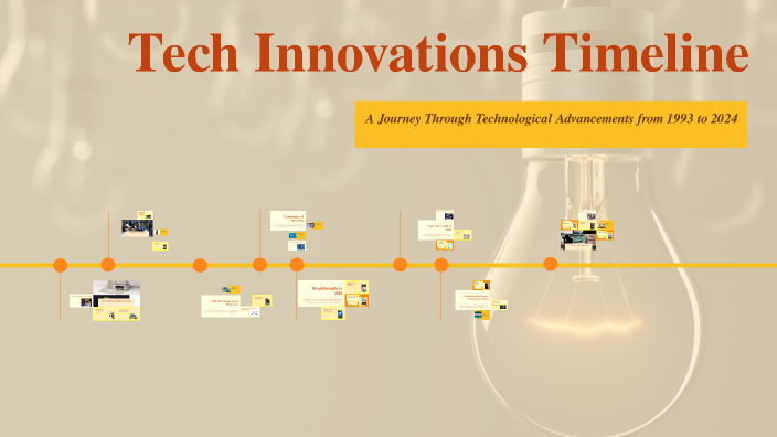 Tech Innovations Timeline by Wildflower on Prezi